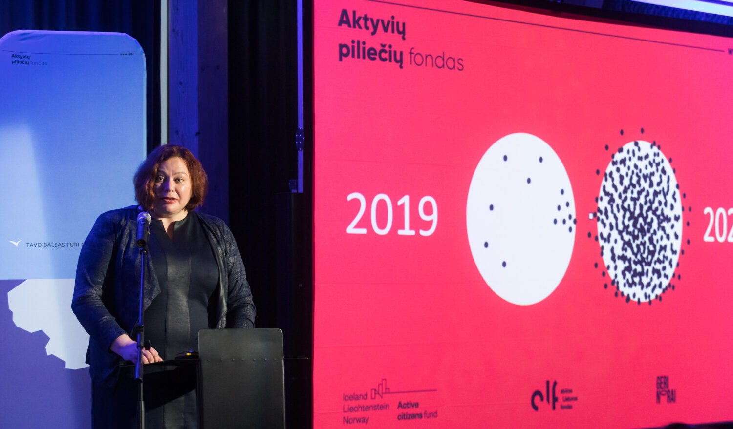 The Active Citizens Fund – the importance of civil power - NGO Norway