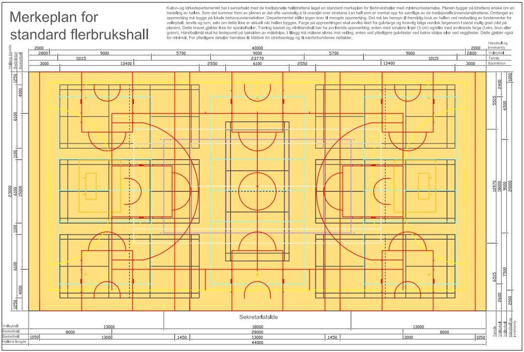 Planlegging, bygging og drift av idrettshaller – idrettsanlegg.no