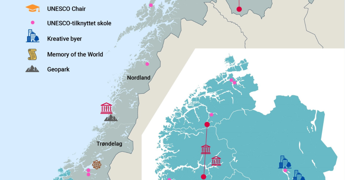 Nettsida er under arbeid – UNESCO